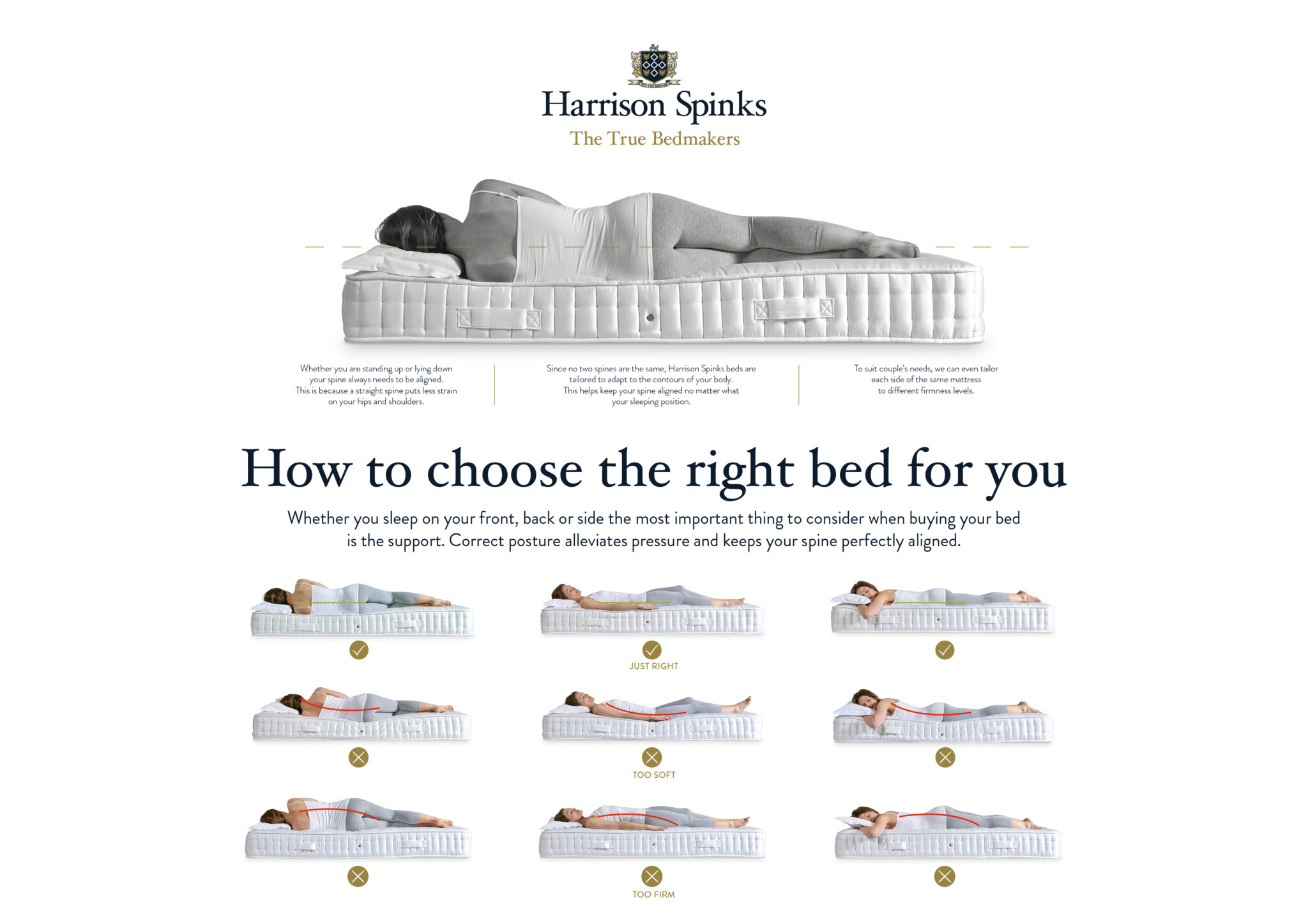 Expert tips on buying a mattress | The Oak Furnitureland Blog